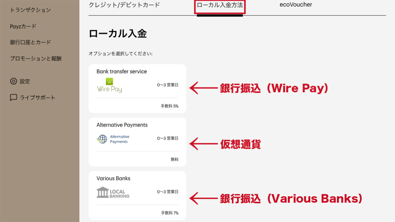 payz（ペイズ）の入金手順｜手数料を抑えられるおすすめの入金方法とは【旧ecoPayz（エコペイズ）】 - FANTASISTA｜サッカーを ...